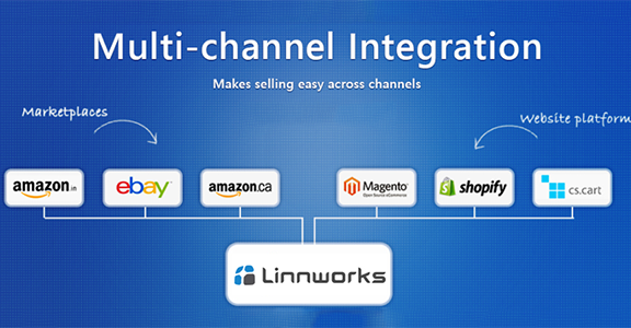 How Can Multi-Channel Marketing Help Your Business? | eBusiness Guru