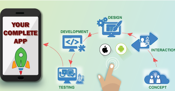 Choose the Best Mobile App Development Company for Business Use ...