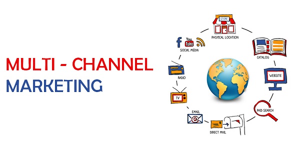 The Most Integrated Multi Channels Ecommerce Solutions